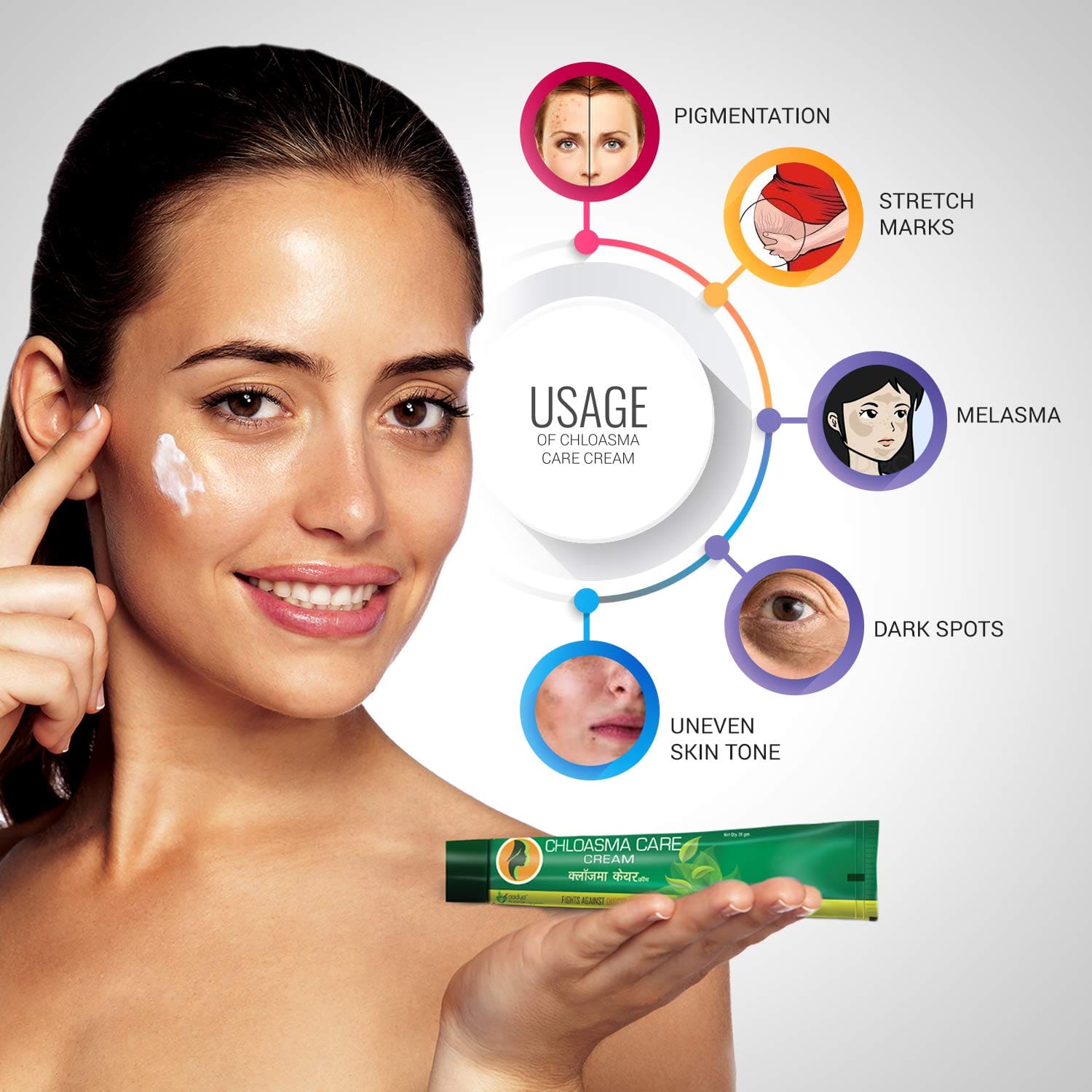 What Is Melasma And Chloasma - Chloasma Care - Serene Skin